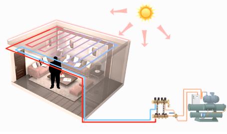 Radiant Cooling Solutions | Sustainable Cooling by Bootes